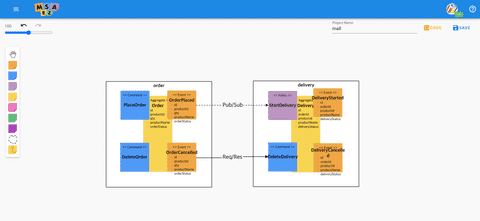Python Template 만들기 - msaez